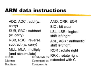 Arm instruction set | PPT
