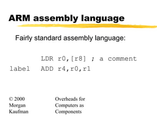 Arm instruction set | PPT