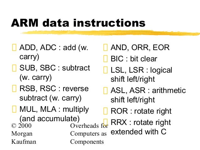Arm instruction set