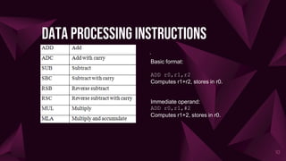 ARM instruction set | PPTX