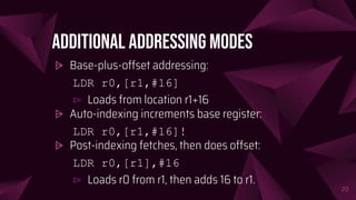 ARM instruction set | PPTX