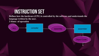 ARM instruction set | PPTX