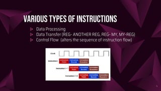 ARM instruction set | PPTX