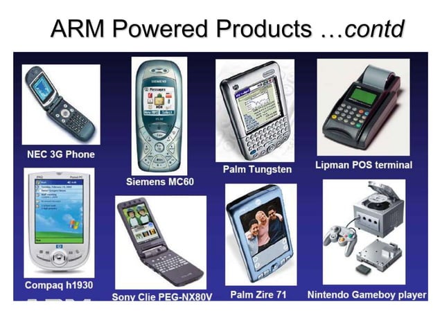 Arm Introduction 1ppthhhhhhhhhhhhhuuuuuuu Ppt