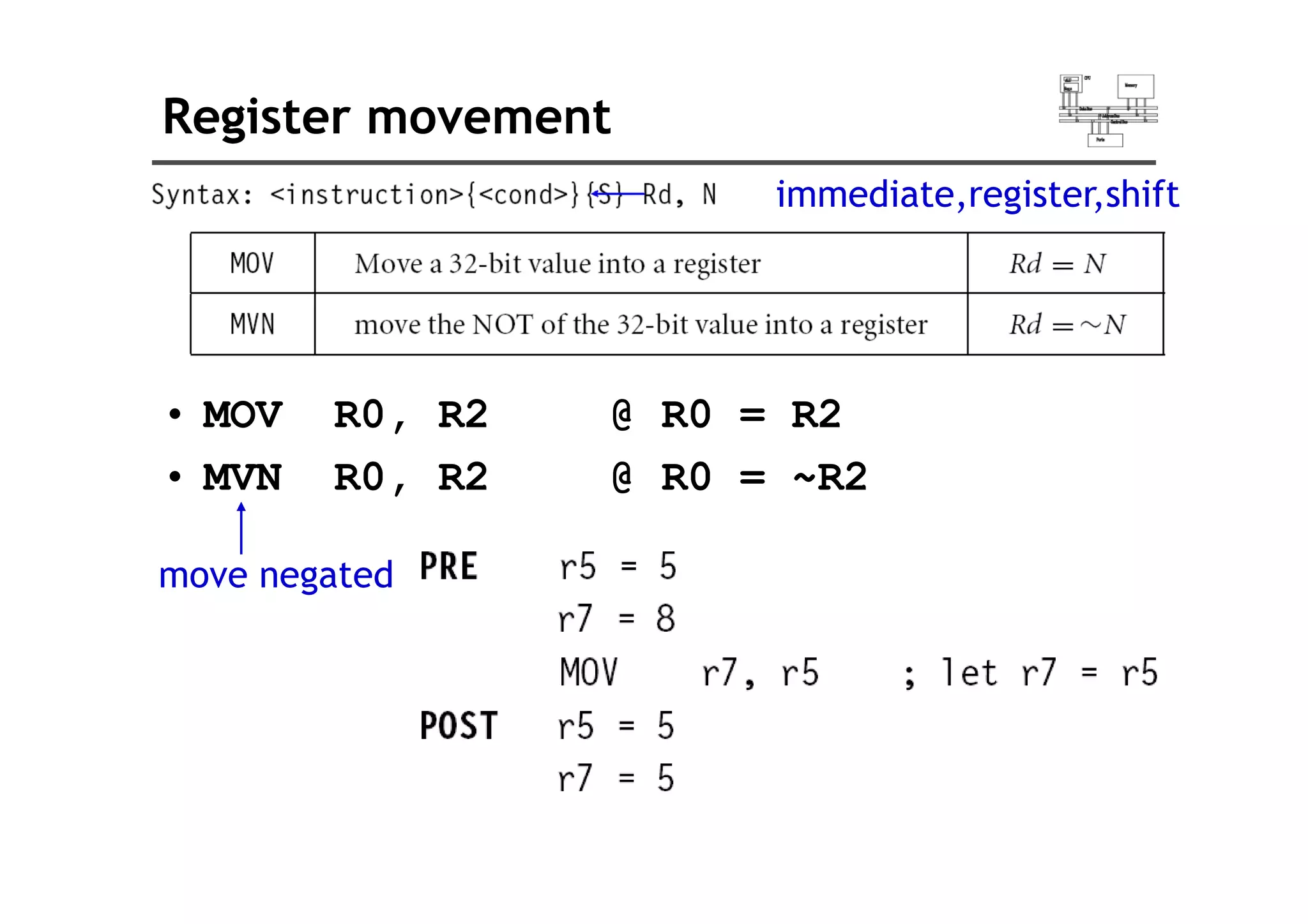 ARM Architecture Instruction Set | PDF