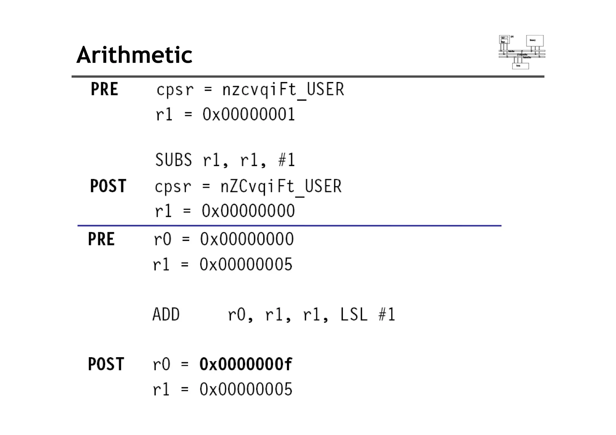 ARM Architecture Instruction Set | PDF