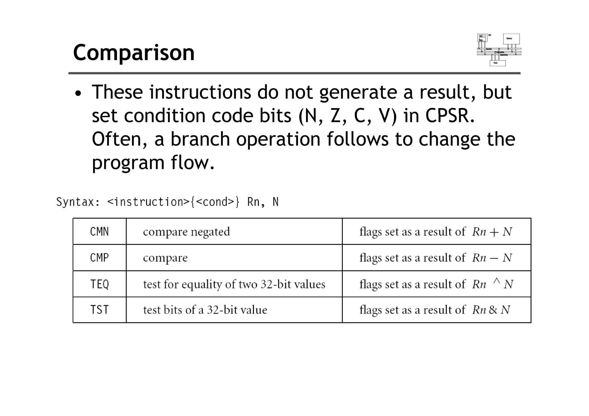 ARM Architecture Instruction Set | PDF