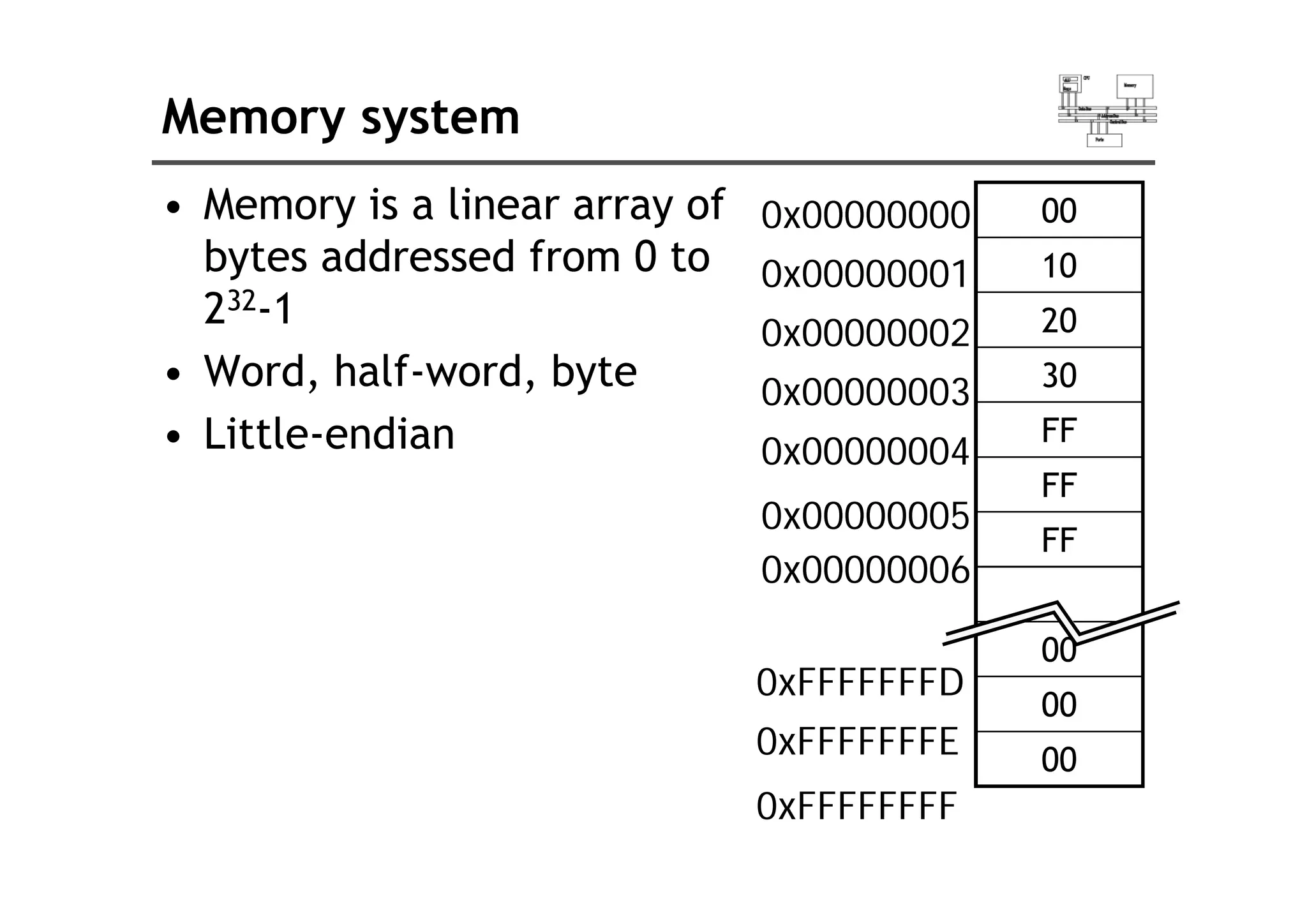 ARM Architecture Instruction Set | PDF