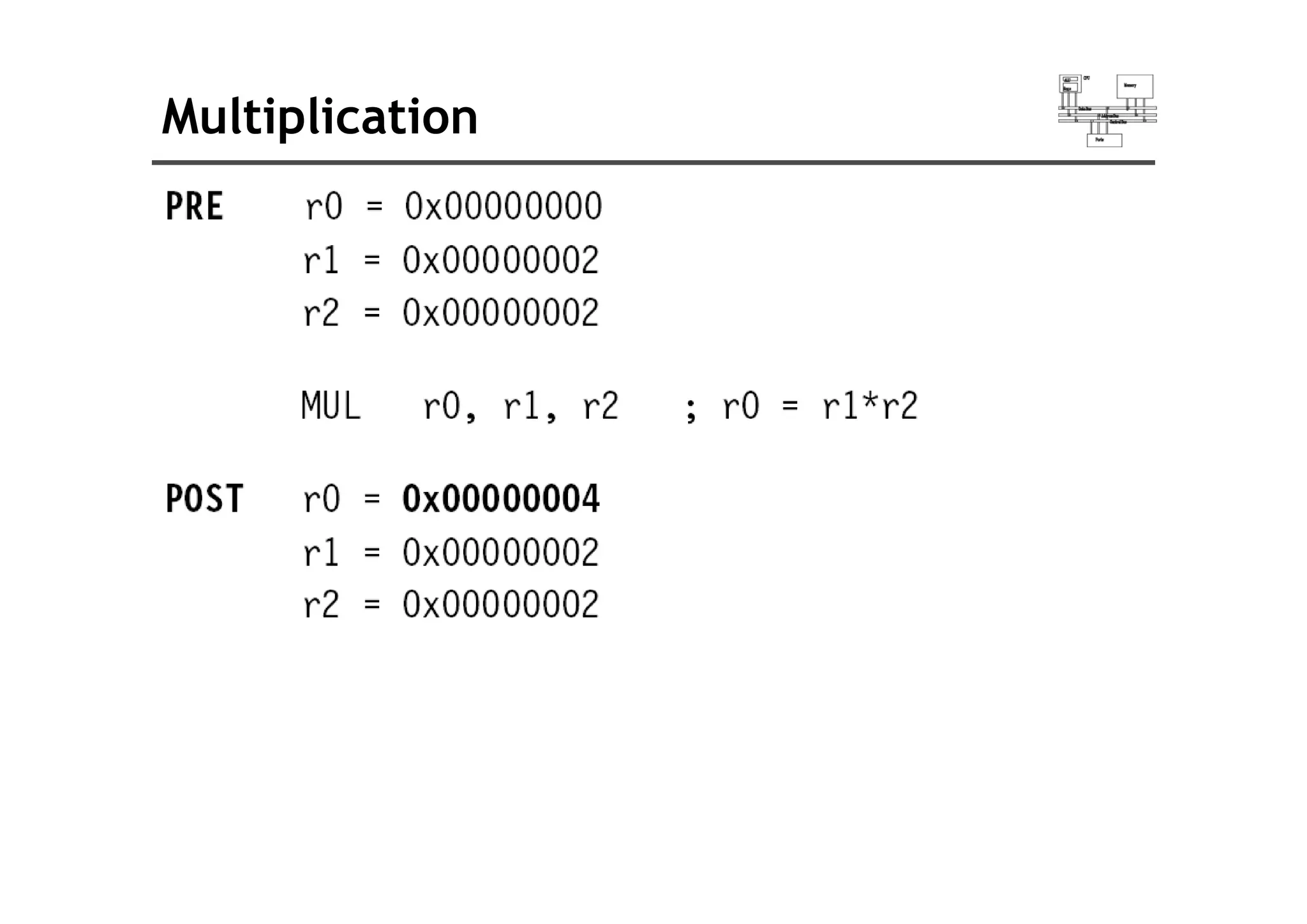 Arm Architecture Instruction Set Pdf