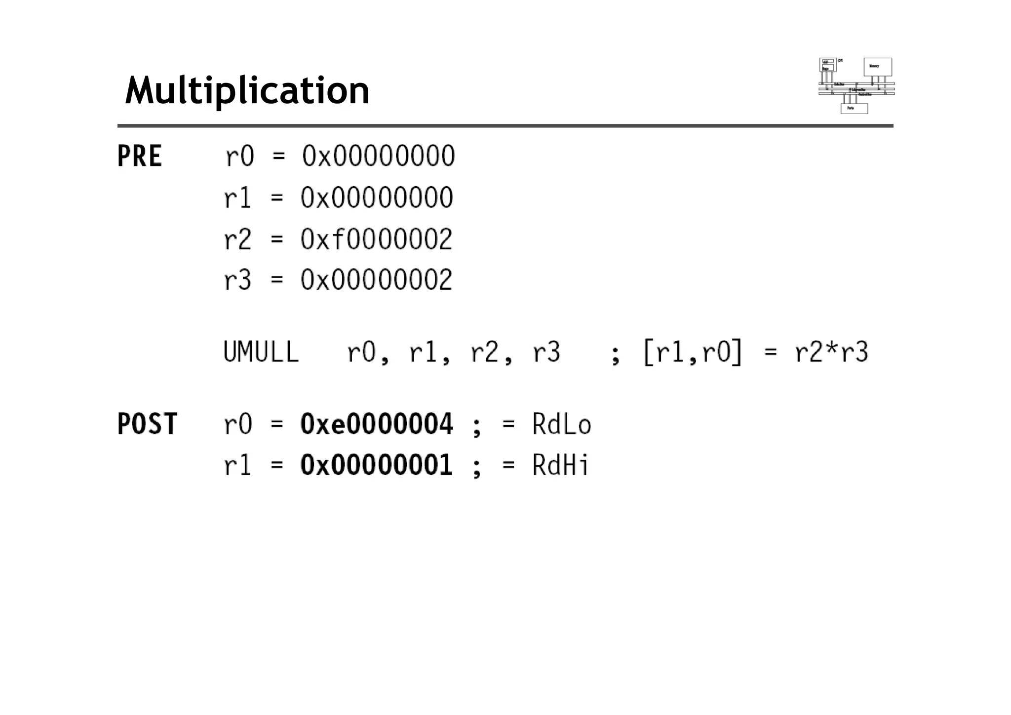 ARM Architecture Instruction Set | PDF