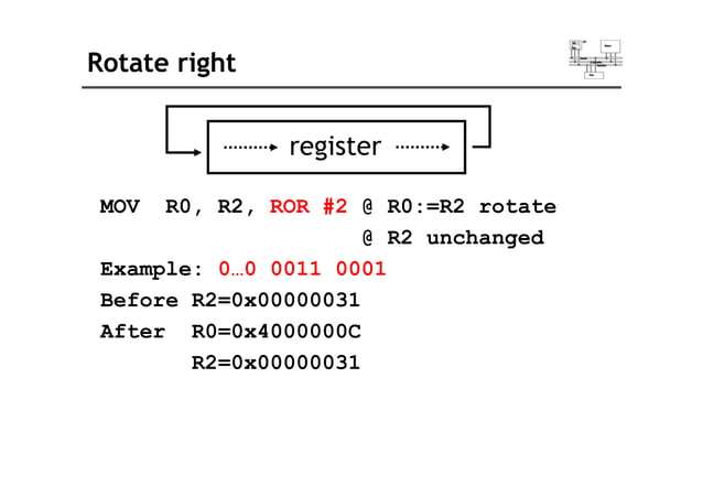 ARM Architecture Instruction Set | PDF