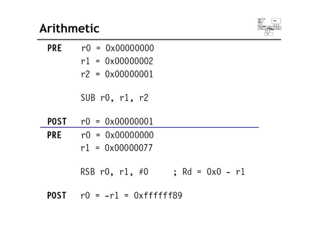 ARM Architecture Instruction Set | PDF