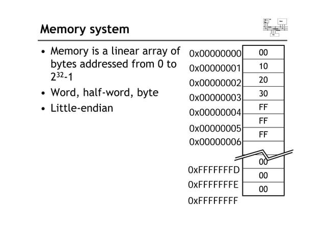 ARM Architecture Instruction Set | PDF