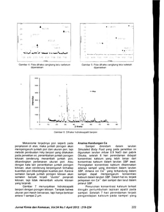 SINTESIS HIDROKSIAPATIT BERPORI DENGAN POROGEN KITOSAN DAN ...
