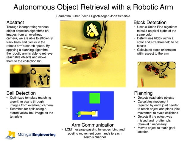 Object-retrieving Autonomous Robotic Arm | PPT