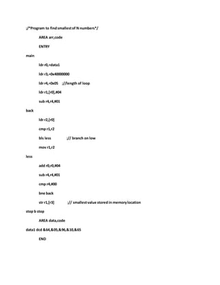 ARM lab programs | DOCX