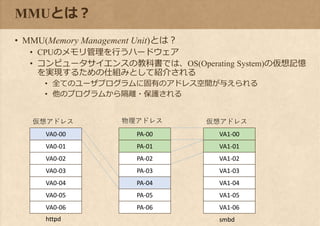 ARM LinuxのMMUはわかりにくい | PPTX | Operating Systems | Computer Software and ...