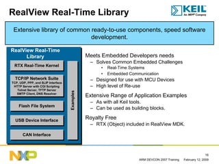 ARM LPC2300/LPC2400 TCP/IP Stack Porting | PDF