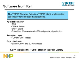 ARM LPC2300/LPC2400 TCP/IP Stack Porting | PDF
