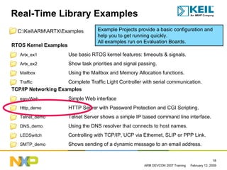 ARM LPC2300/LPC2400 TCP/IP Stack Porting | PDF