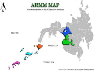 ARMM | PPT