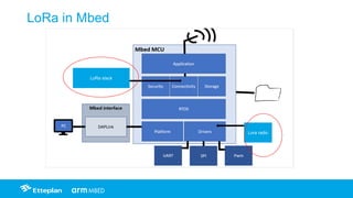 Build with Mbed - Exploring LoRa using Mbed | PPT