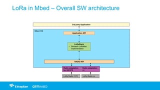 Build with Mbed - Exploring LoRa using Mbed | PPT