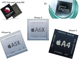 ARM microprocessor(s) | PPTX | Computing | Technology & Computing