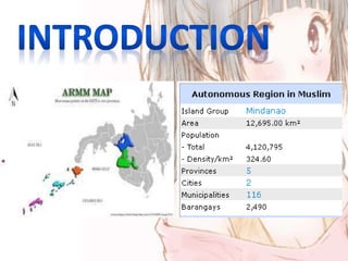 Autonomous Region of Muslim Mindanao | PPTX