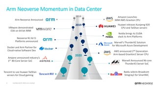 Arm Neoverse market update_05122020.pdf