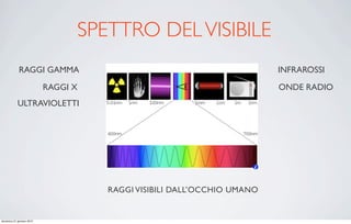 Armonia Del Colore | PPT