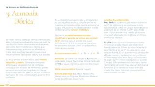 Armonia modal aplicada a la composición.pdf
