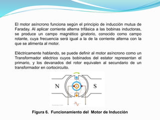Los Armónicos en los sistemas eléctricos | PPTX