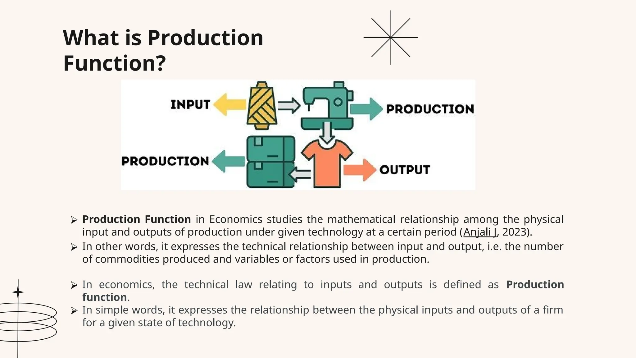 Self-made pptx,_Production Function.pptx