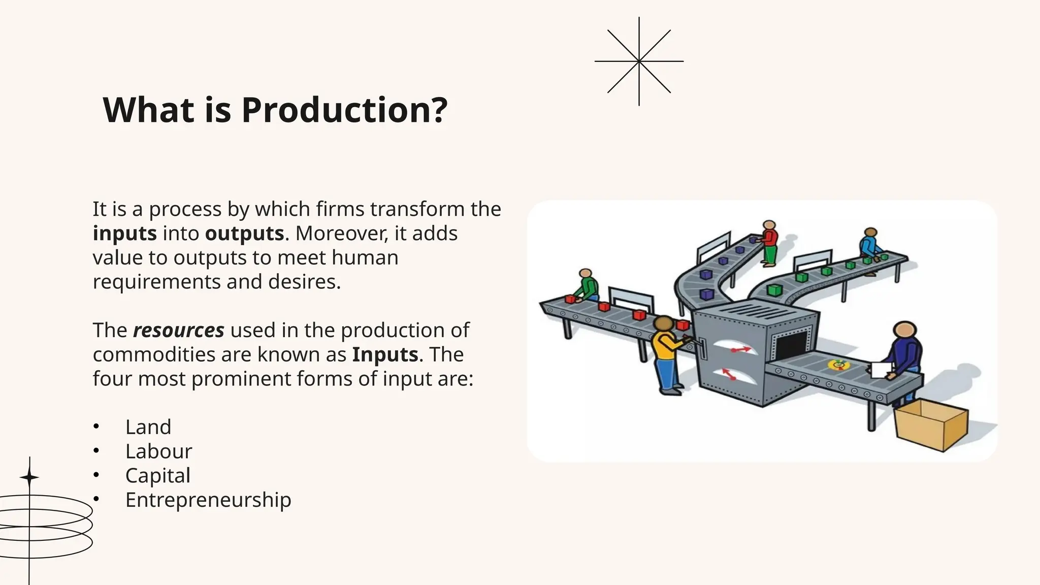 Self-made pptx,_Production Function.pptx