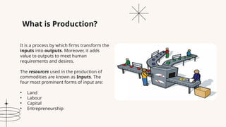 Self-made pptx,_Production Function.pptx