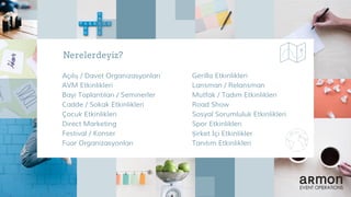 Armon Event Operations | PPT