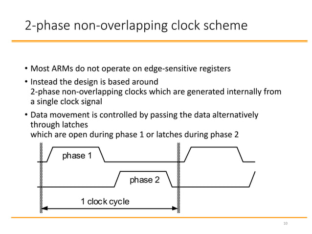 Arm organization and implementation | PPT | Computing | Technology ...