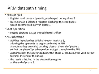 Arm organization and implementation | PPT