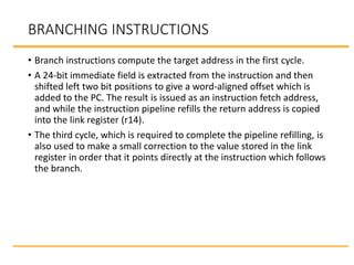 Arm organization and implementation | PPT | Computing | Technology ...