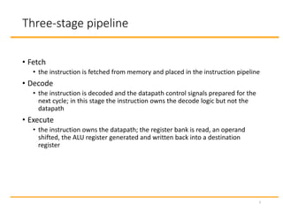 Arm organization and implementation | PPT | Computing | Technology ...