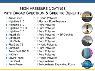 ArmorThane Products | PPTX