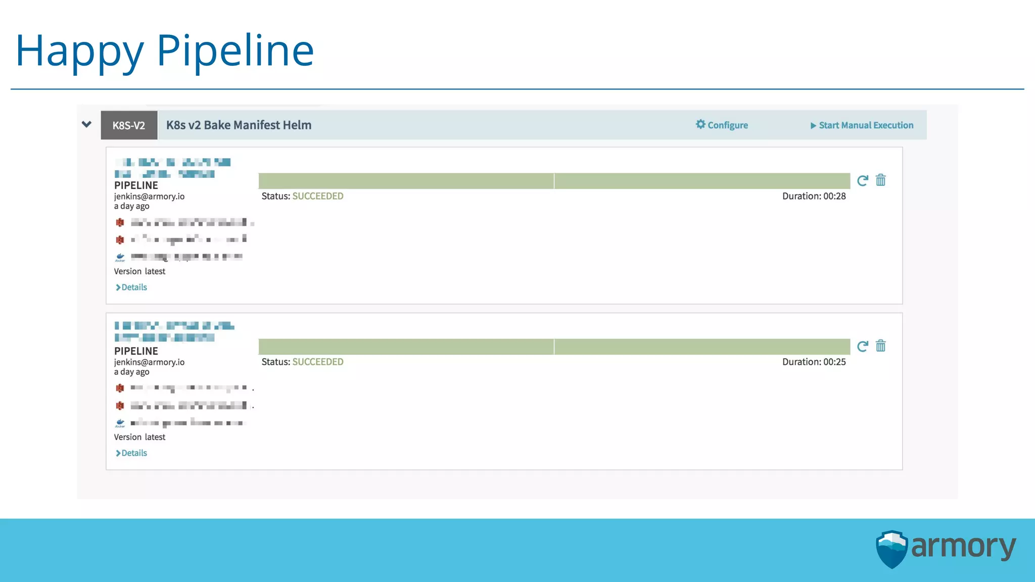 A Day in the life of a pipeline | PDF