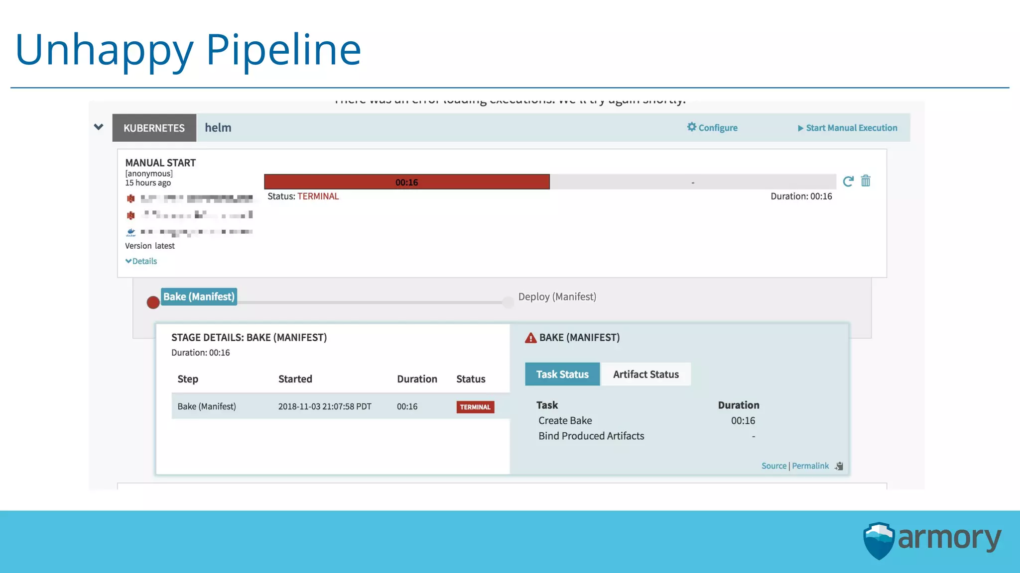 A Day in the life of a pipeline | PDF