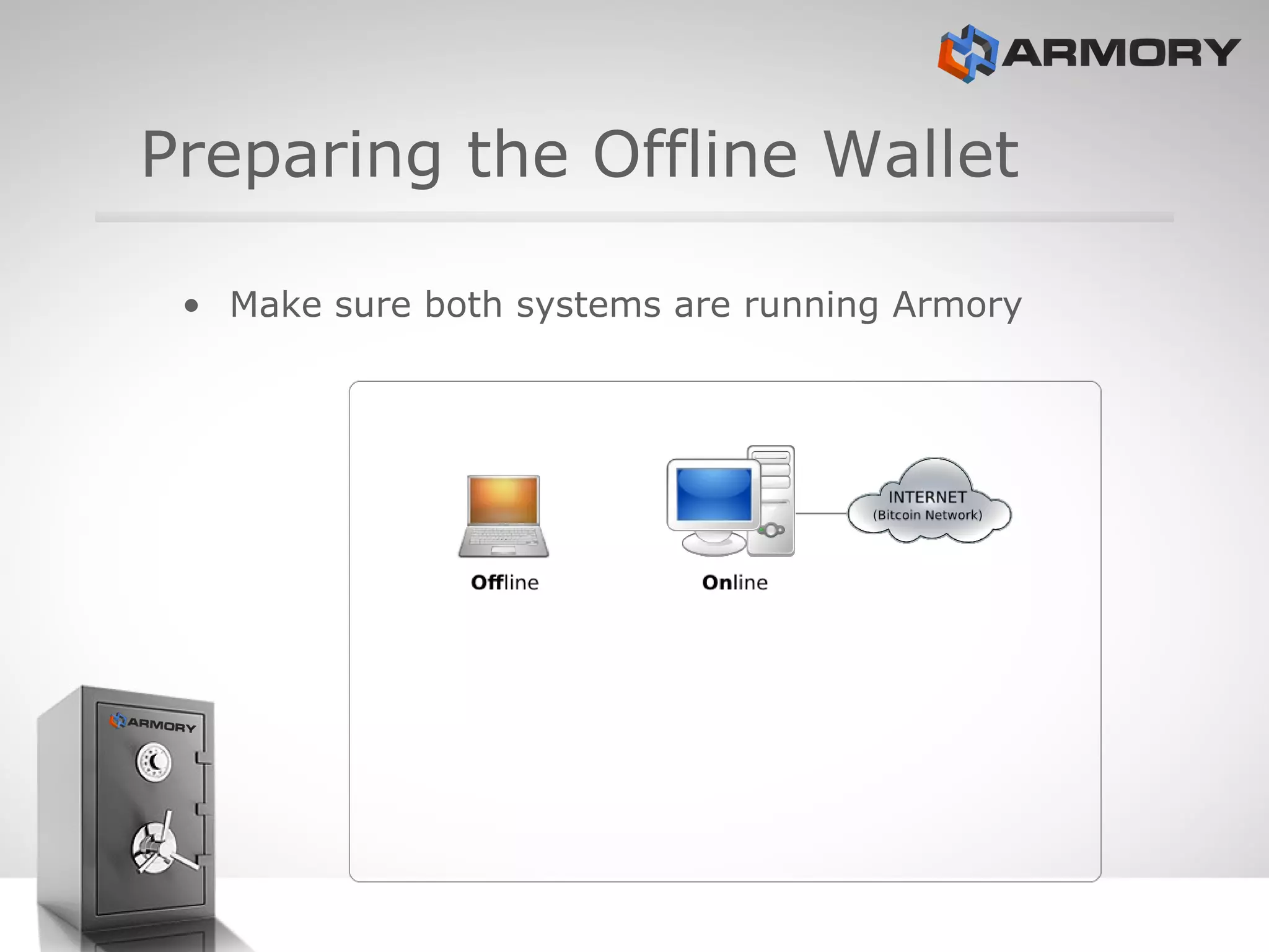 Armory offline wallets | PPT