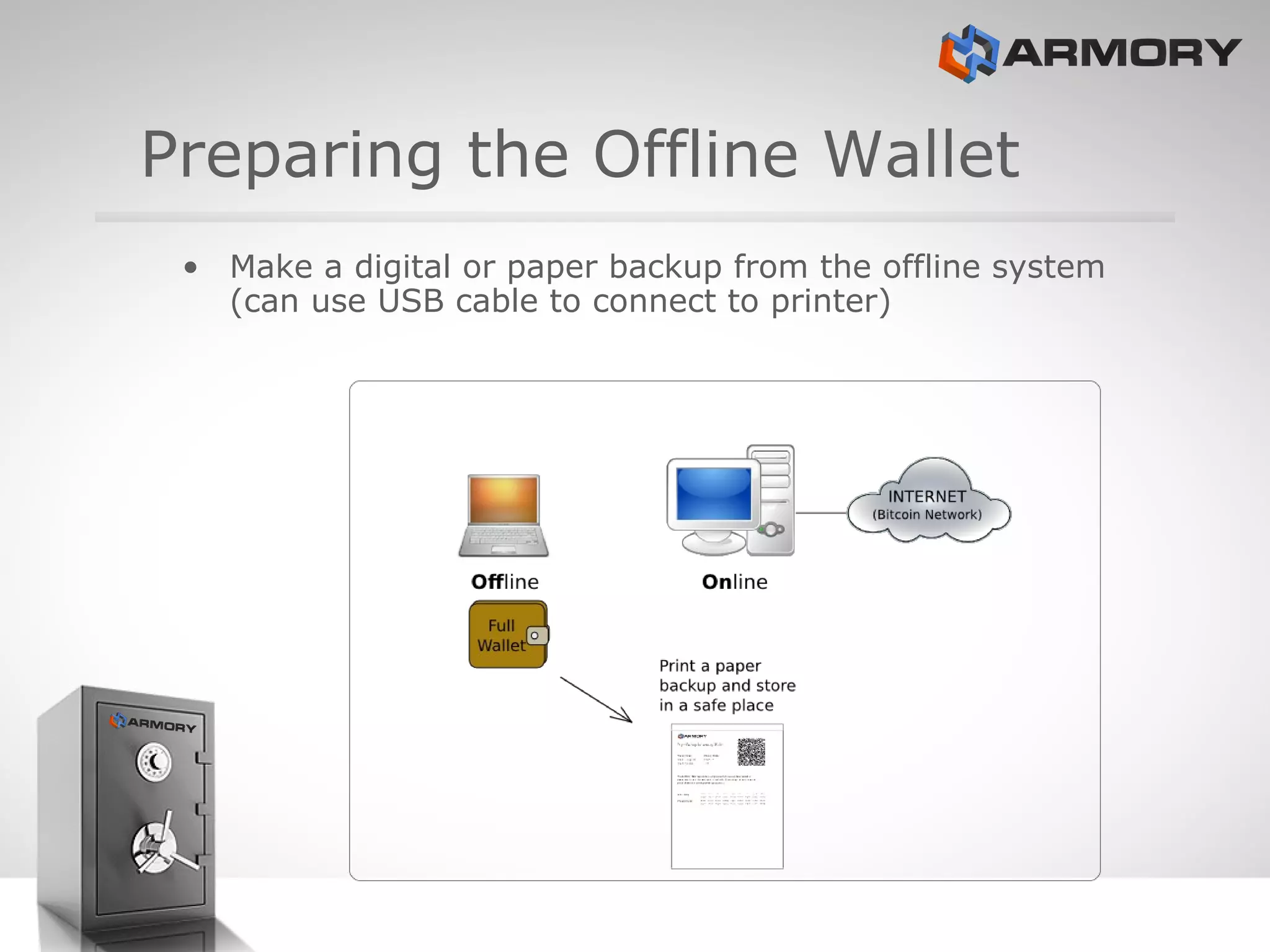 Armory offline wallets | PPT