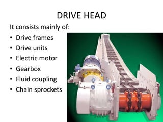 Armoured face conveyor | PPTX