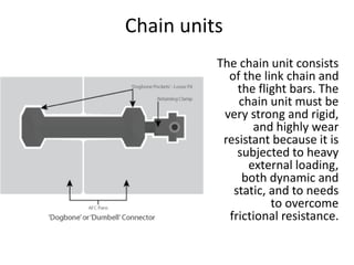 Armoured face conveyor | PPTX