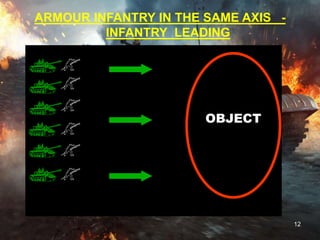 Armour Infantry Cooperation.regarding the tanks | PPT