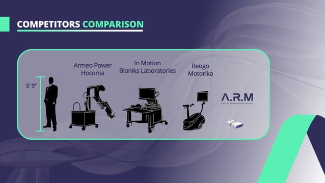 ARM_Presentation_Japan 2022 LSI.pptx